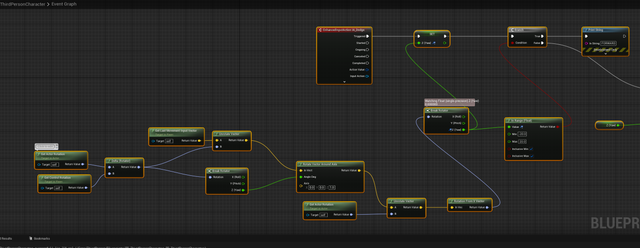 Get Movement Input Vector Angle Relative To Camera And Character