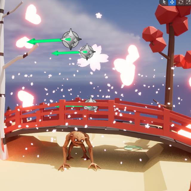 Project 2 Tutorial | Community tutorial