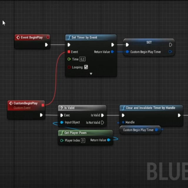 Unreal Engine 5 Basic Locomotion Using Lyra Animations Beginner Tutorial Part 1