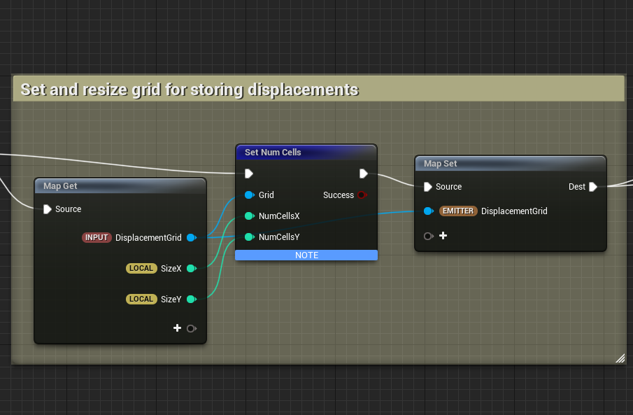 Ocean Simulation | Community tutorial