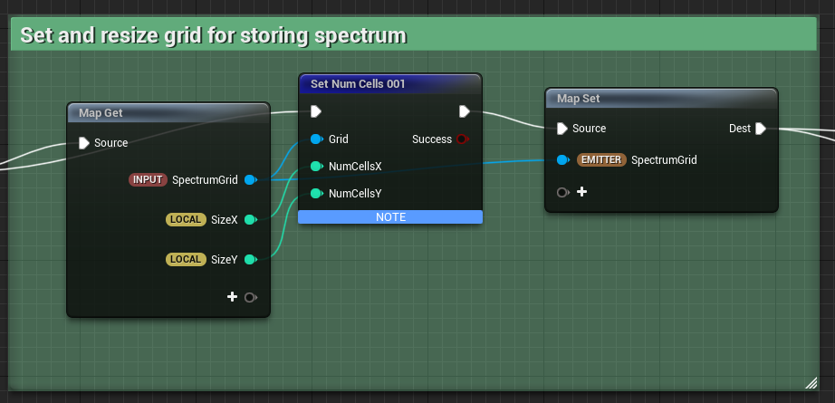 Ocean Simulation | Community tutorial