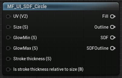 Intuitive material building with the UI Material Lab - Part 2 | Tutorial
