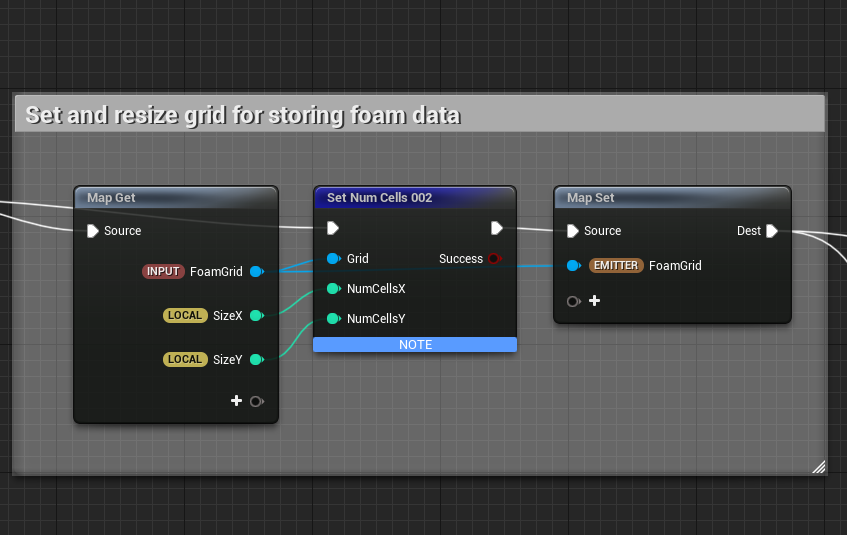 Ocean Simulation | Community tutorial