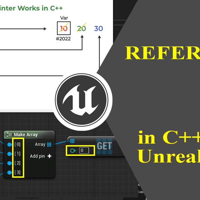 9. References VS Pointers | Introduction to C++ | Unreal 5.3 C++ ... 9. References VS Pointers | Introduction to C++ | Unreal 5.3 C++ ...