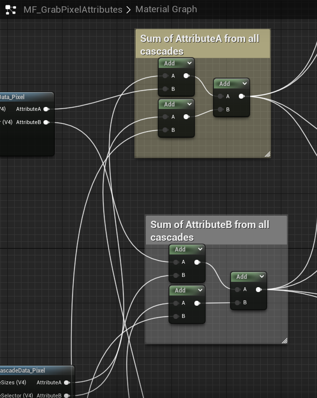 Ocean Simulation | Community tutorial
