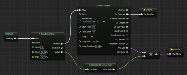 Introduction to MetaSounds | Community tutorial