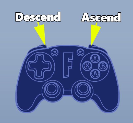 UEFN controller navigation | Community tutorial