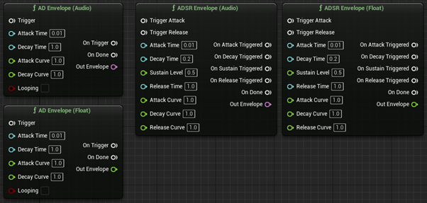 Introduction to MetaSounds | Community tutorial