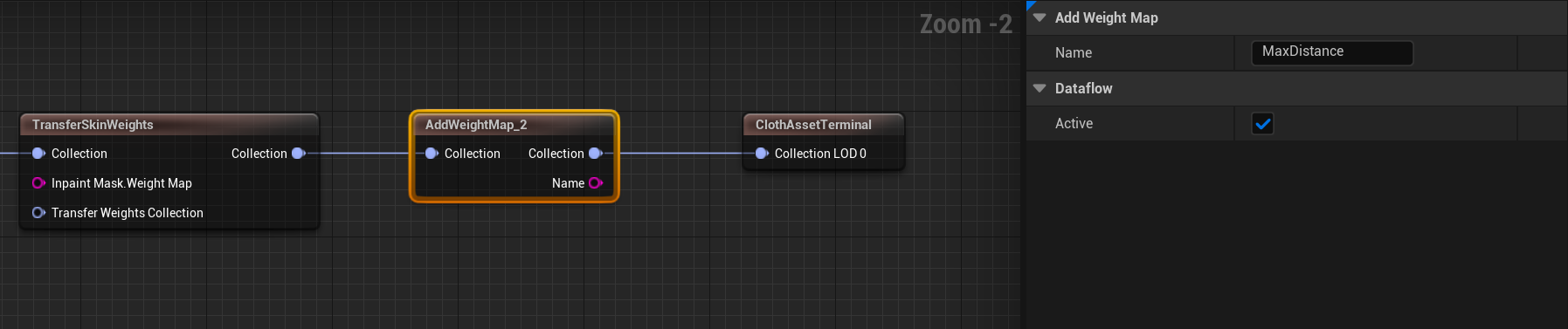 Panel Cloth Editor | Tutorial