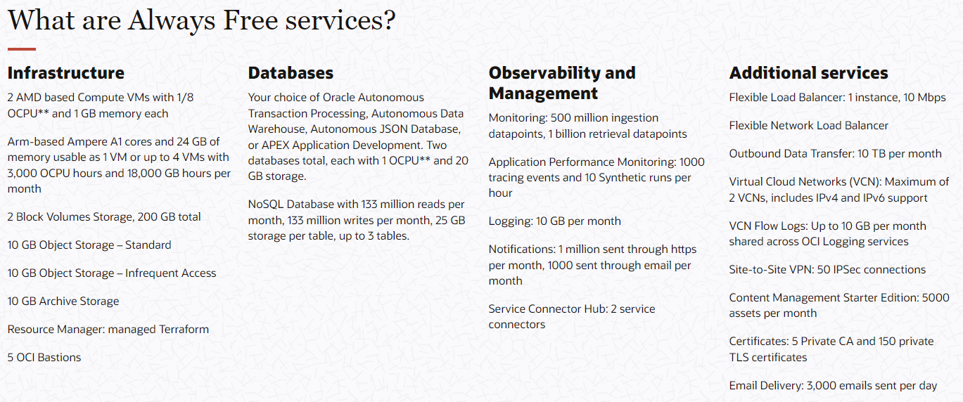 Perforce Setup on Oracle Cloud [FREE TIER] | Community tutorial