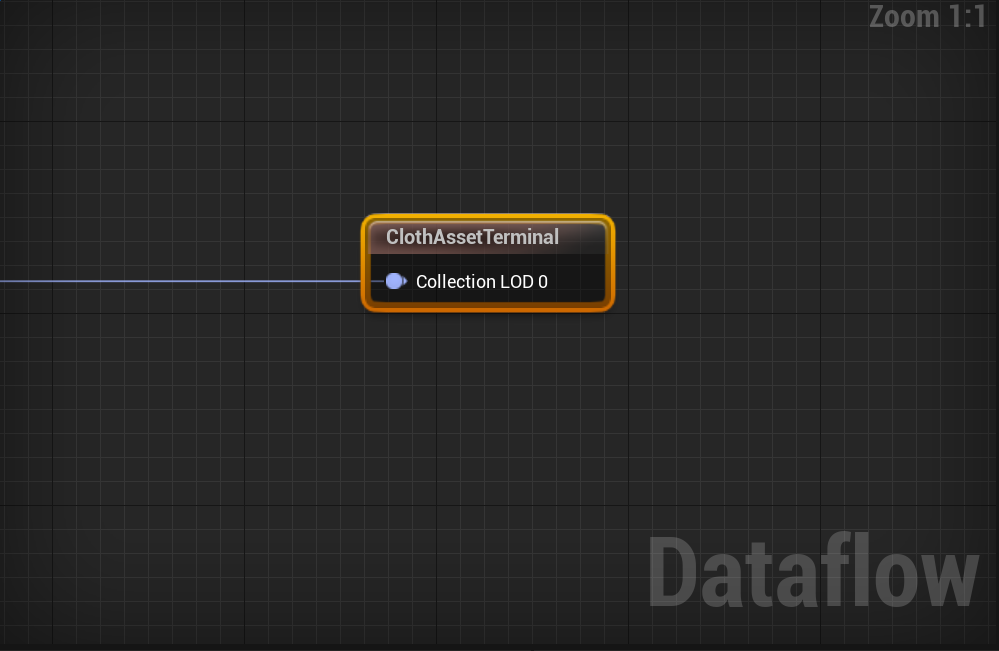Panel Cloth Editor | Tutorial
