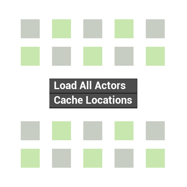 Editor Utility Widget to fill a data table with the locations of actors | Community tutorial