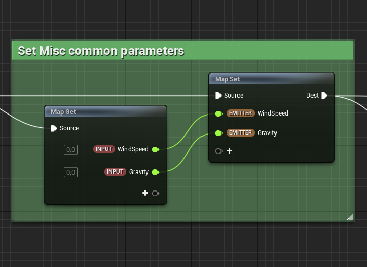 Ocean Simulation | Community tutorial