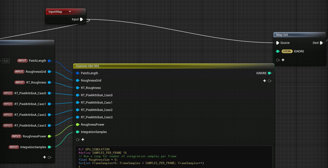 Ocean Simulation | Community tutorial
