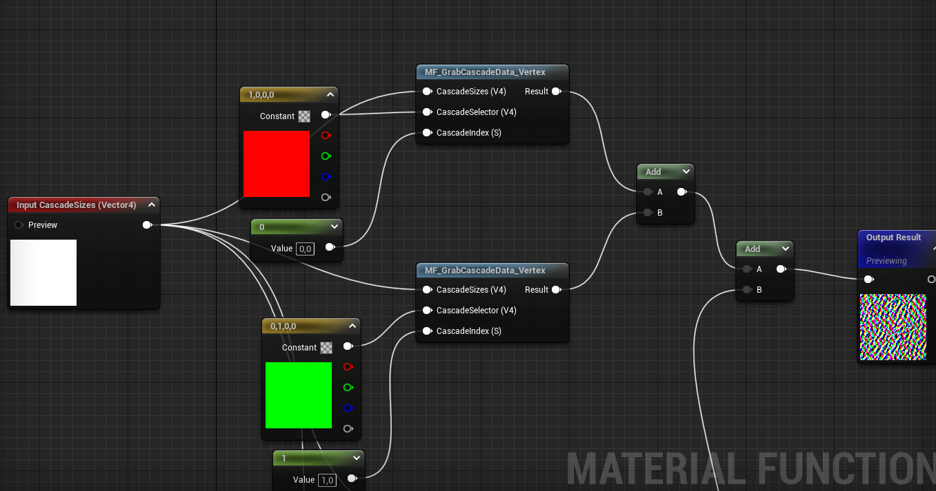 Ocean Simulation | Community tutorial