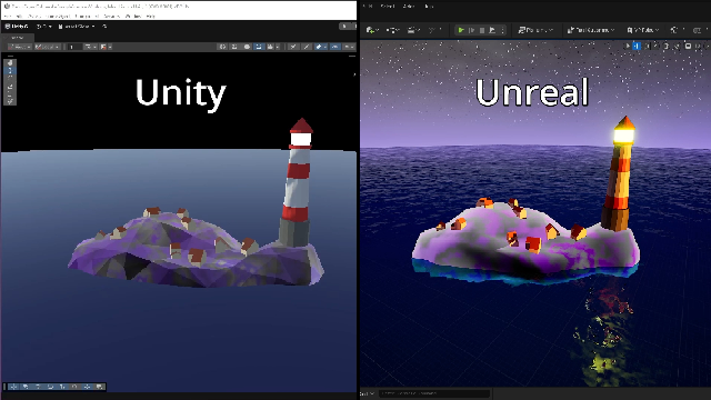 Converting hlsl or glsl shaders to Unreal engine 5.5.1 | Community tutorial Converting hlsl or glsl shaders to Unreal engine 5.5.1 | Community tutorial