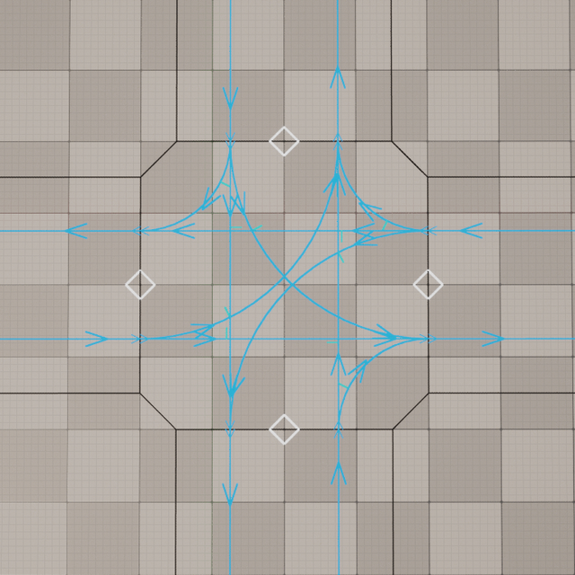 ZoneGraph Quick Start Guide | Tutorial