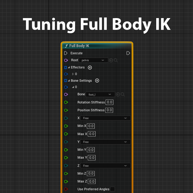 How to Tune the Full Body IK Solver | Tutorial