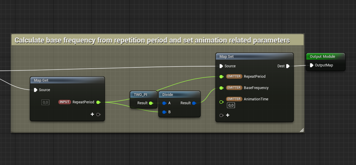 Ocean Simulation | Community tutorial