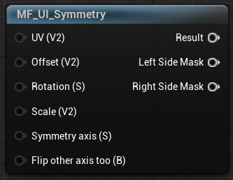 Intuitive material building with the UI Material Lab - Part 2 | Tutorial