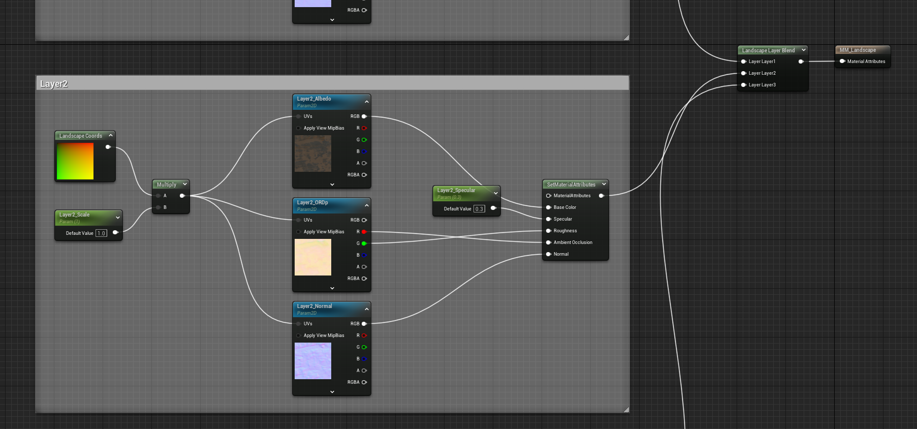 Landscape With Macro Variations For Uefn Community Tutorial