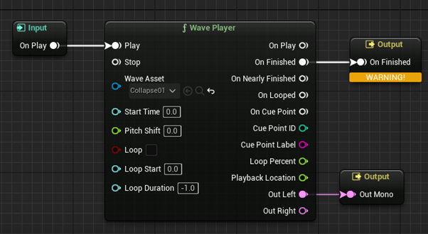 Introduction to MetaSounds | Community tutorial