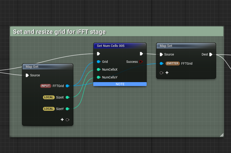 Ocean Simulation | Community tutorial