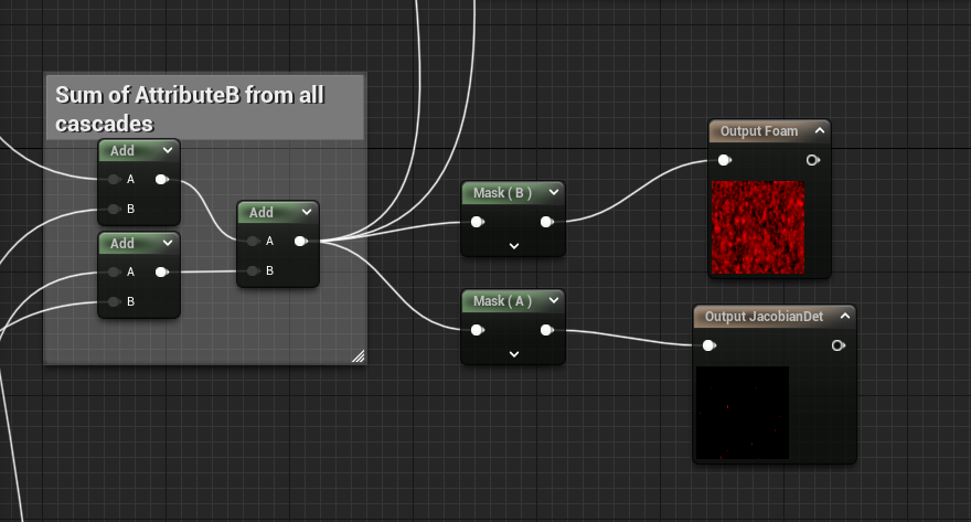 Ocean Simulation | Community tutorial