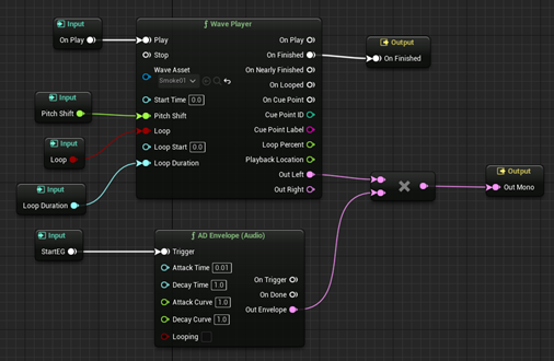 Introduction to MetaSounds | Community tutorial