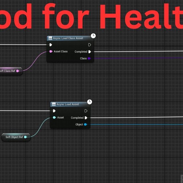Soft and Hard References | When and how you should use these | Unreal ...