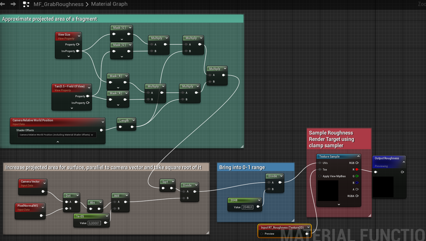 Ocean Simulation | Community tutorial