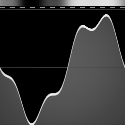 Gradient Visualizer Material Function | Unreal engine Code Snippet