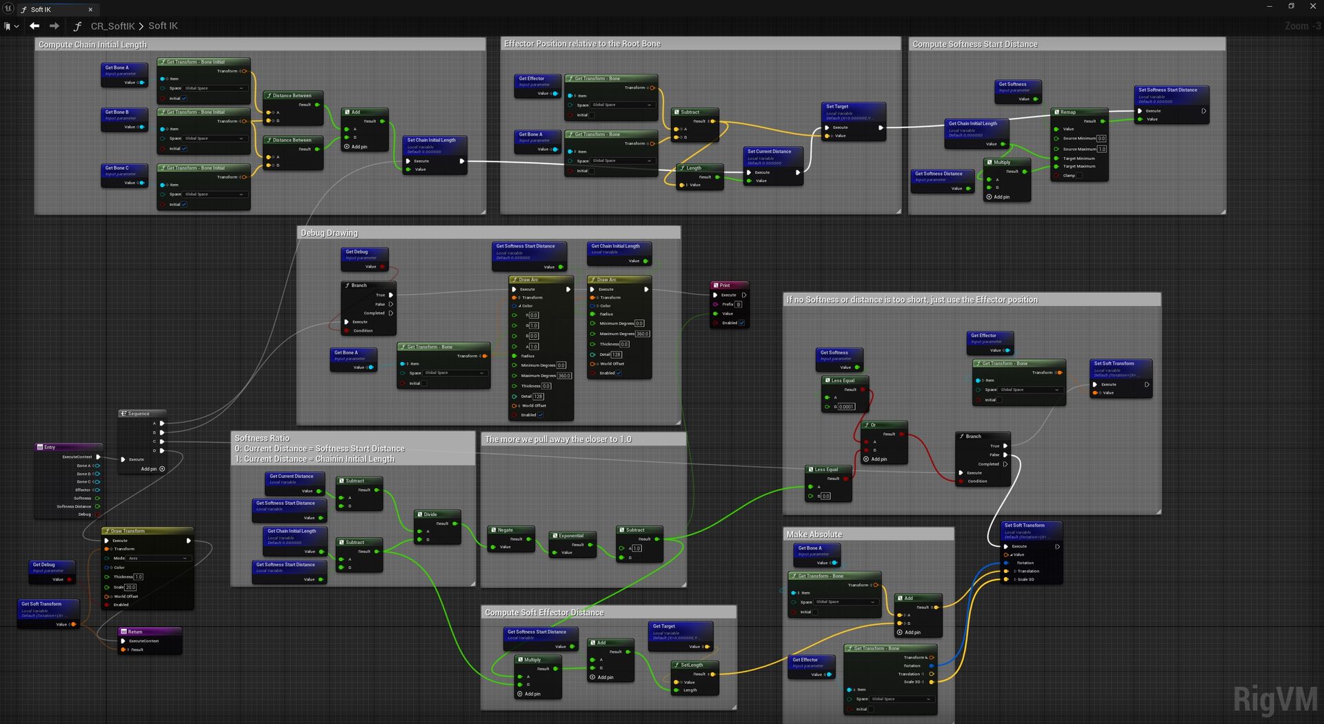 Control Rig : 5.3 : Soft IK | Tutorial