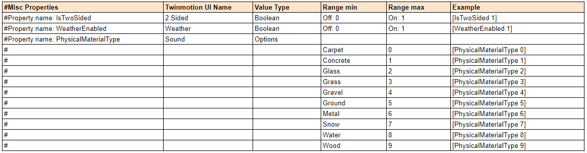 Opacity (Glass Material)