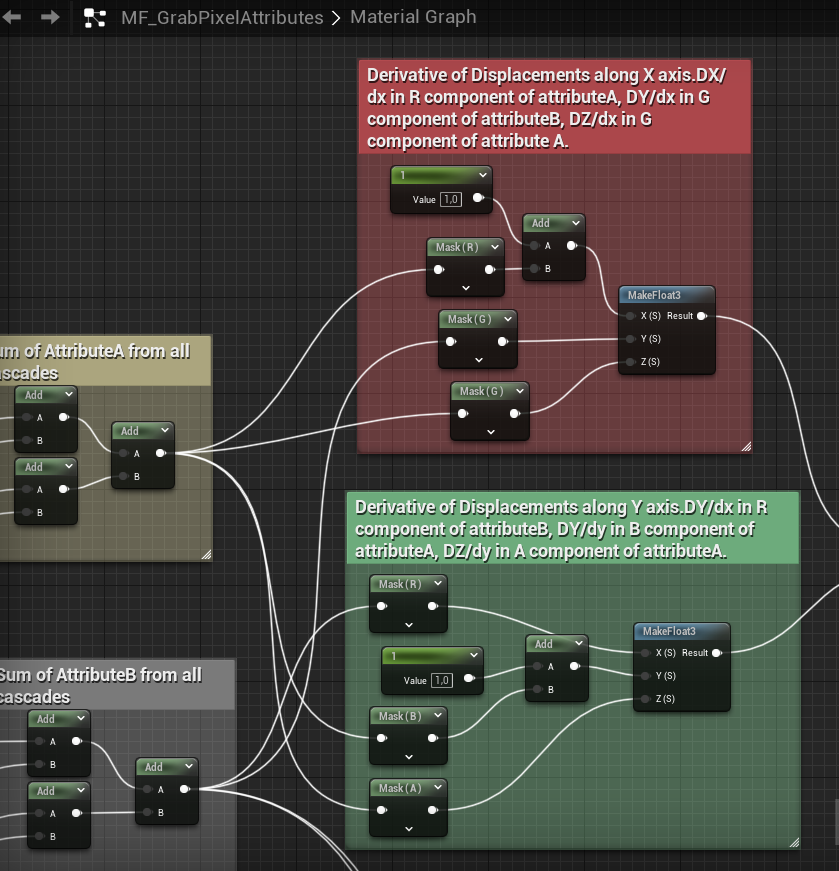 Ocean Simulation | Community tutorial