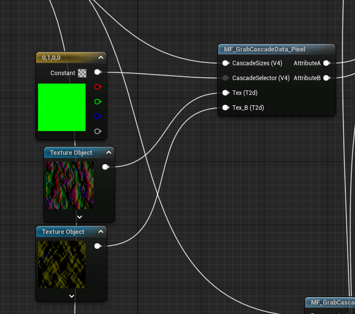 Ocean Simulation | Community tutorial