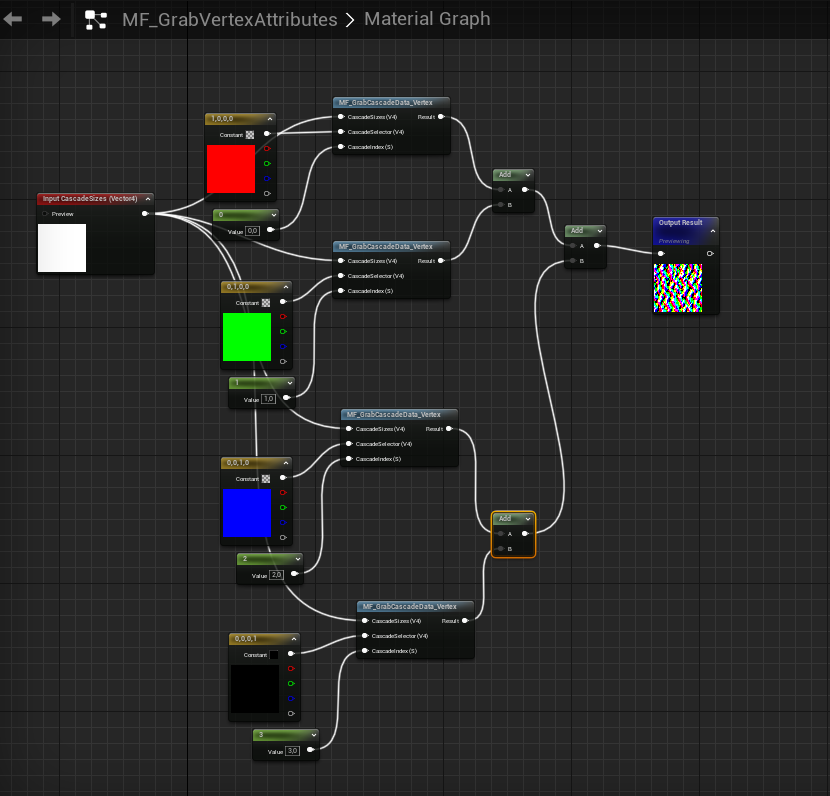 Ocean Simulation | Community tutorial