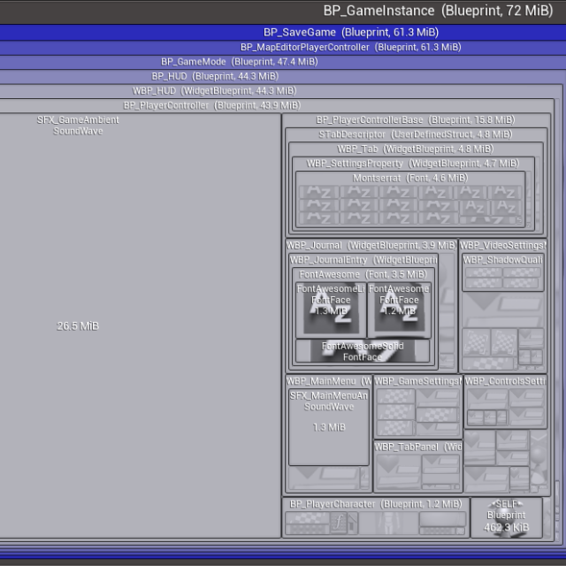 Object references in Blueprints | Community tutorial