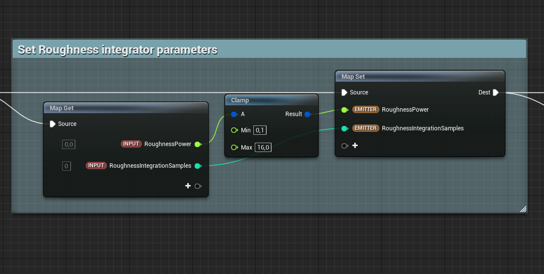 Ocean Simulation | Community tutorial