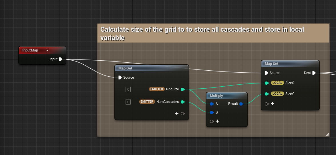 Ocean Simulation | Community tutorial