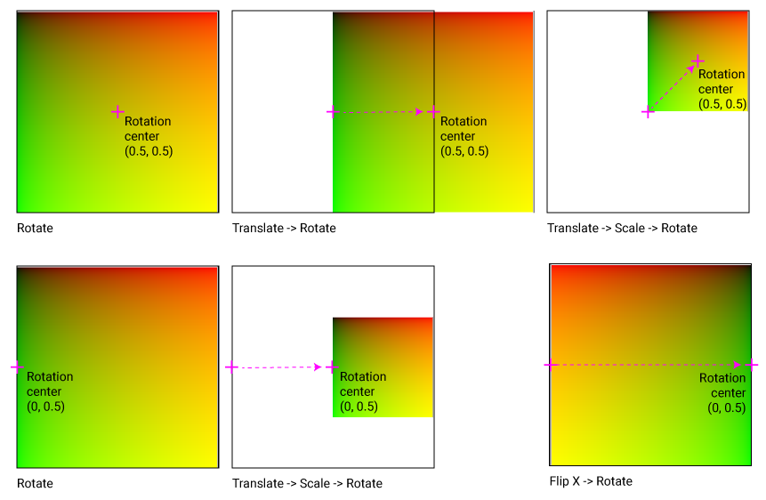 Intuitive material building with the UI Material Lab - Part 2 | Tutorial