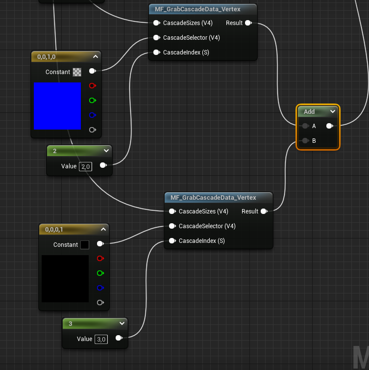 Ocean Simulation | Community tutorial