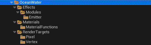 Ocean Simulation | Community tutorial