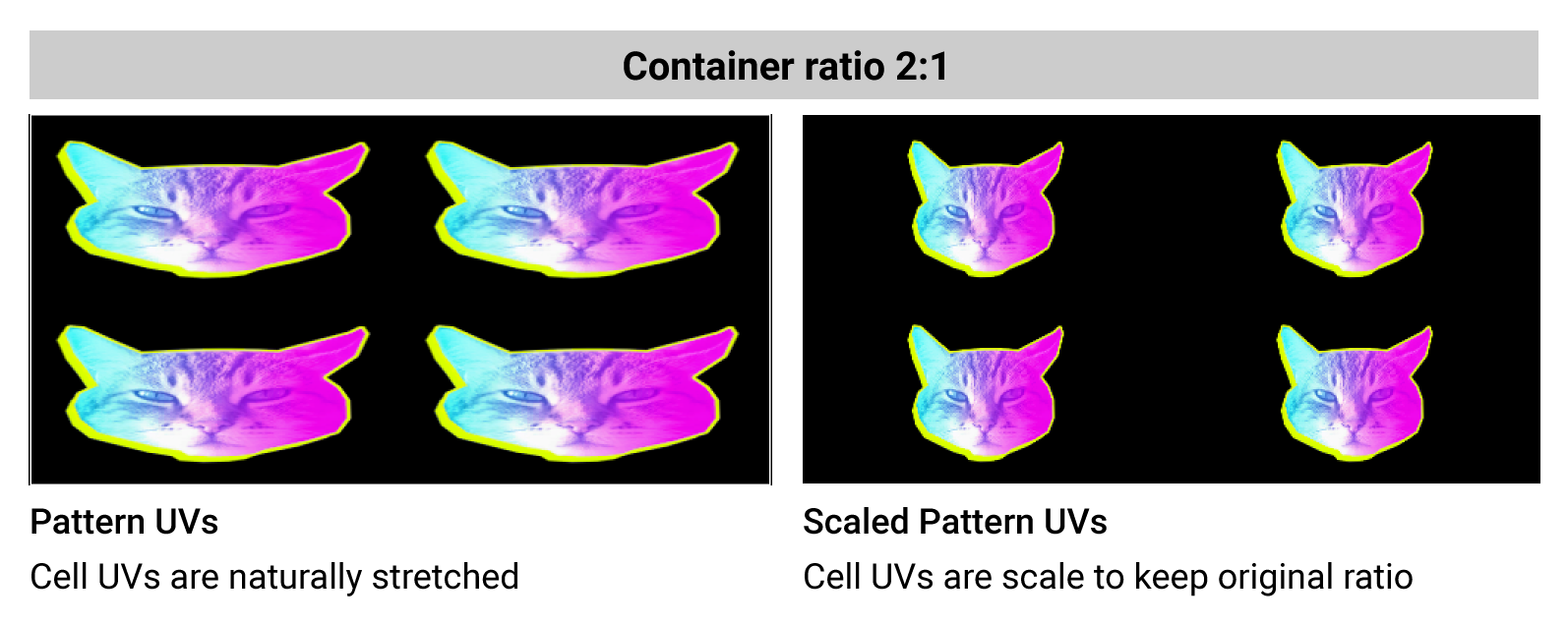 Intuitive material building with the UI Material Lab - Part 2 | Tutorial