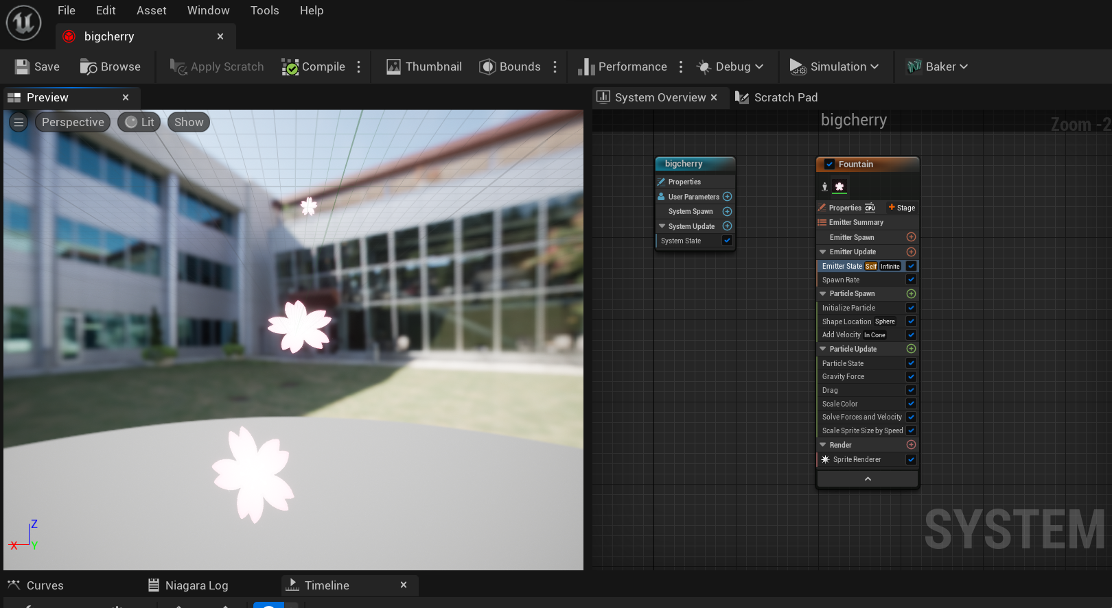 Project 2 Tutorial | Community tutorial