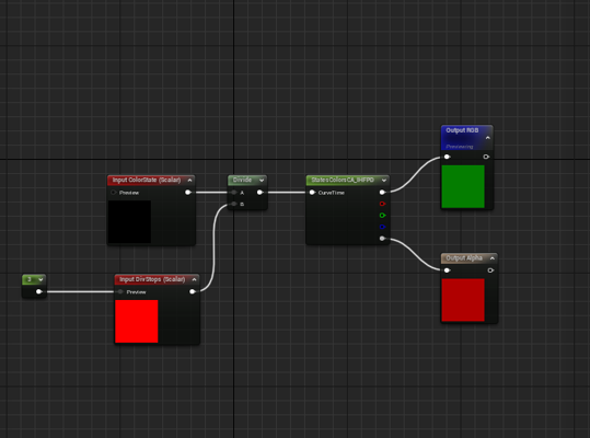 A two operation material state switcher | Community tutorial