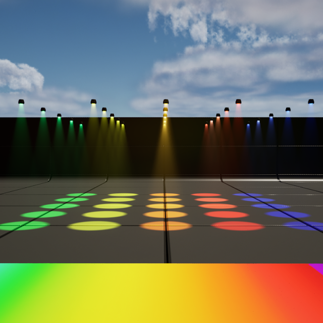 DMX: Pixel Mapping | Course DMX: Pixel Mapping | Course