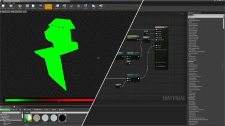 Why Performance Matters | Tutorial