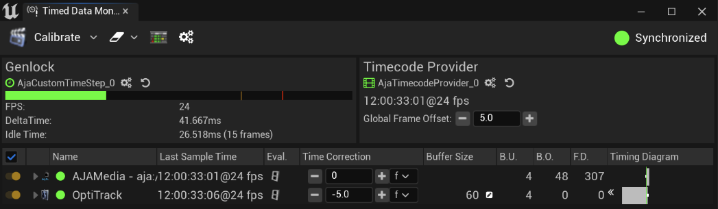 Timecode and Synchronization | Tutorial