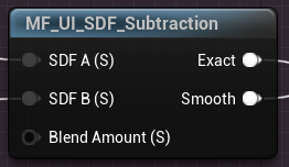 Intuitive material building with the UI Material Lab - Part 2 | Tutorial